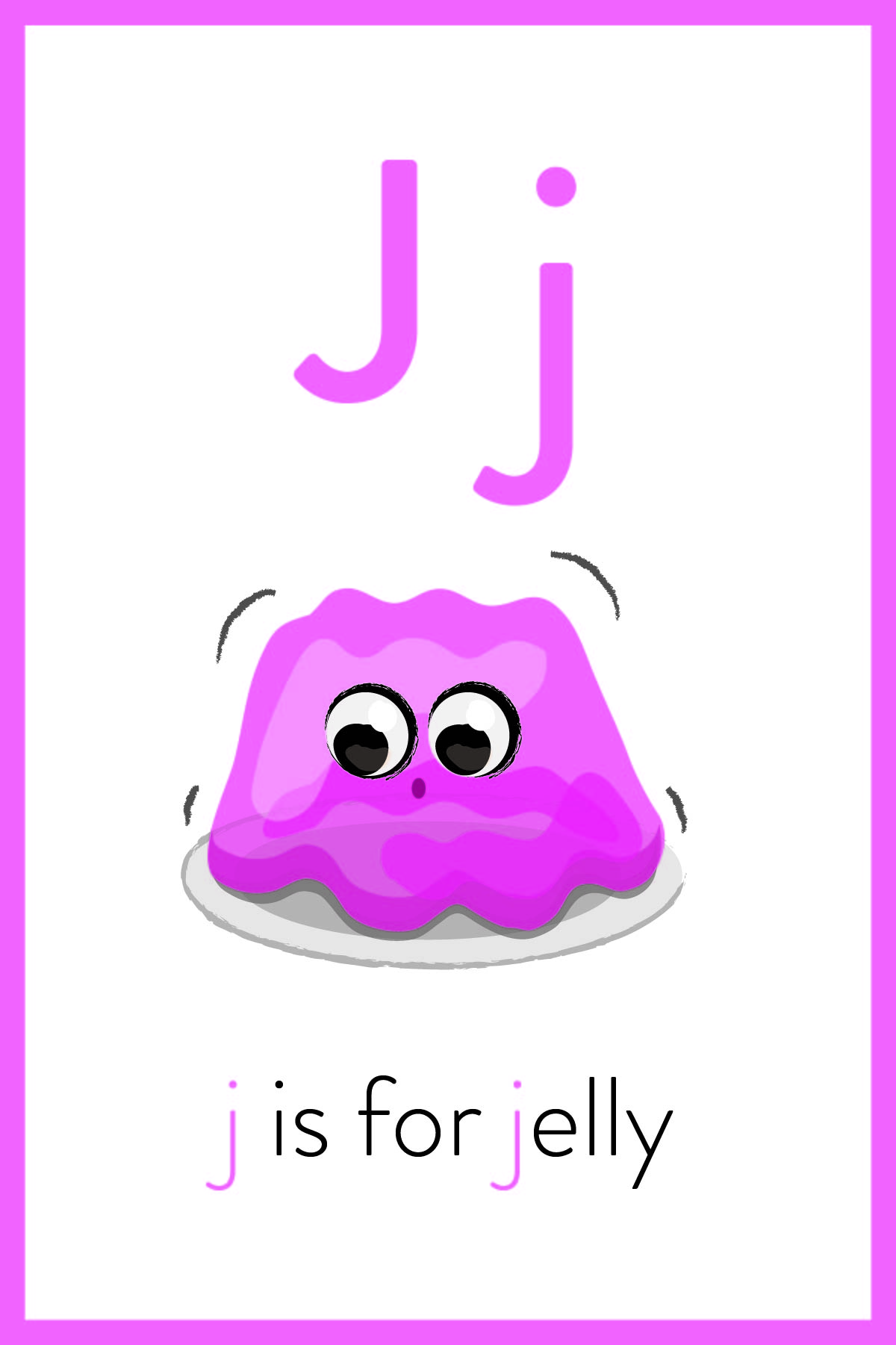 The ABC's of Making Phonics Flashcards | Snapfish US
