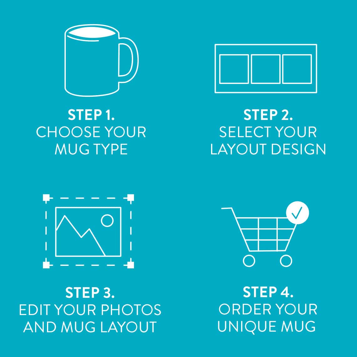 4 Steps To Create The Perfect Personalized Mug | Snapfish US